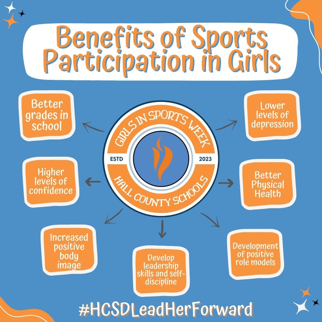 Empowering Girls Through Sports Week – Flowery Branch High School